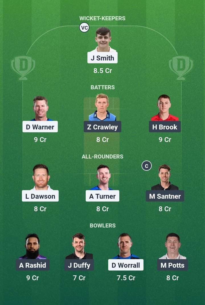 LNS vs NOS Dream11 Prediction Today Match 22 The Hundred Men 2025