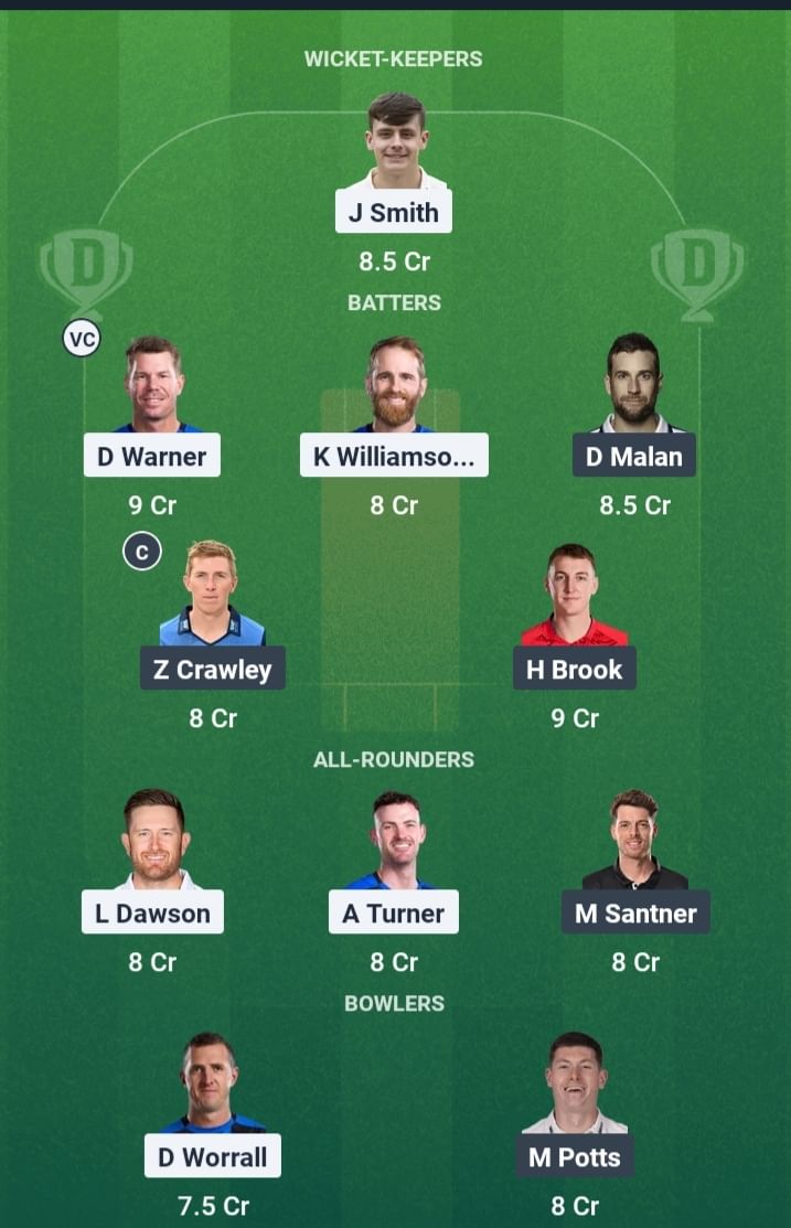 LNS vs NOS Dream11 Prediction Today Match 22 The Hundred Men 2025