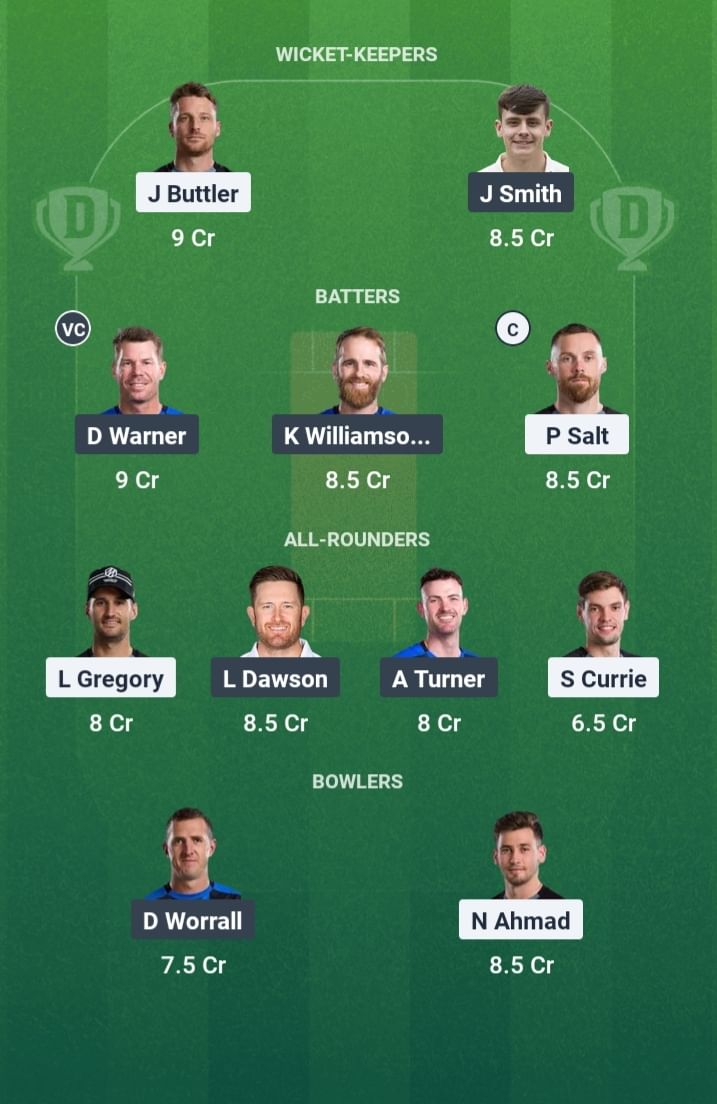 MNR vs LNS Dream11 Prediction Today Match 9 The Hundred Men 2025