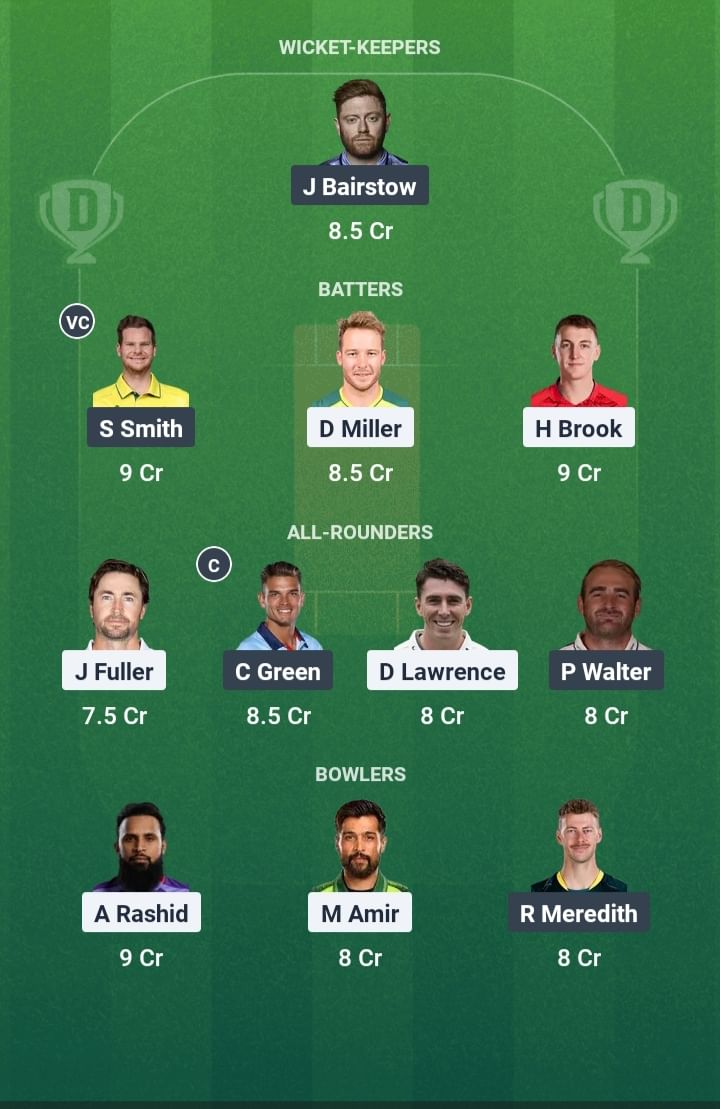NOS vs WEF Dream11 Prediction Today Match 3 The Hundred Men 2025