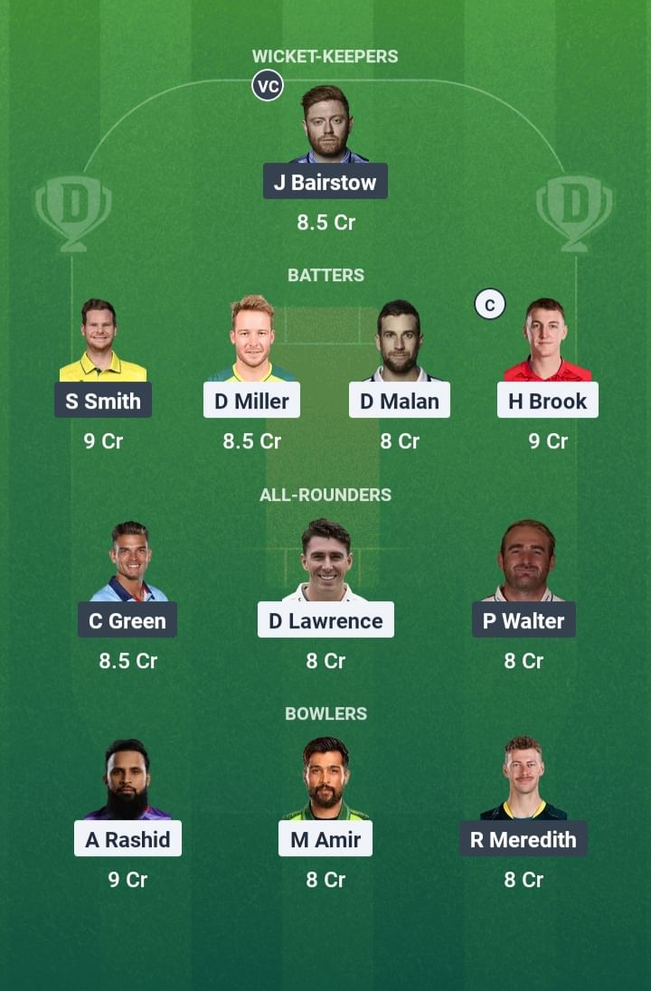 NOS vs WEF Dream11 Prediction Today Match 3 The Hundred Men 2025