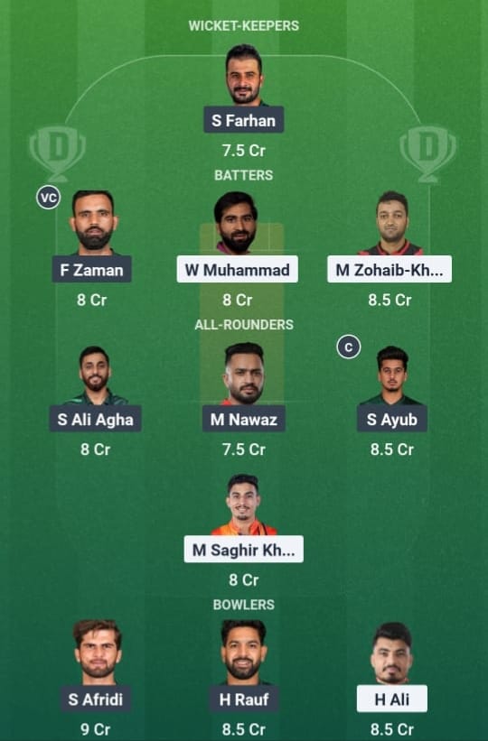UAE vs PAK Dream11 Prediction Today Match 2nd T20I UAE T20I Tri-Series 2025
