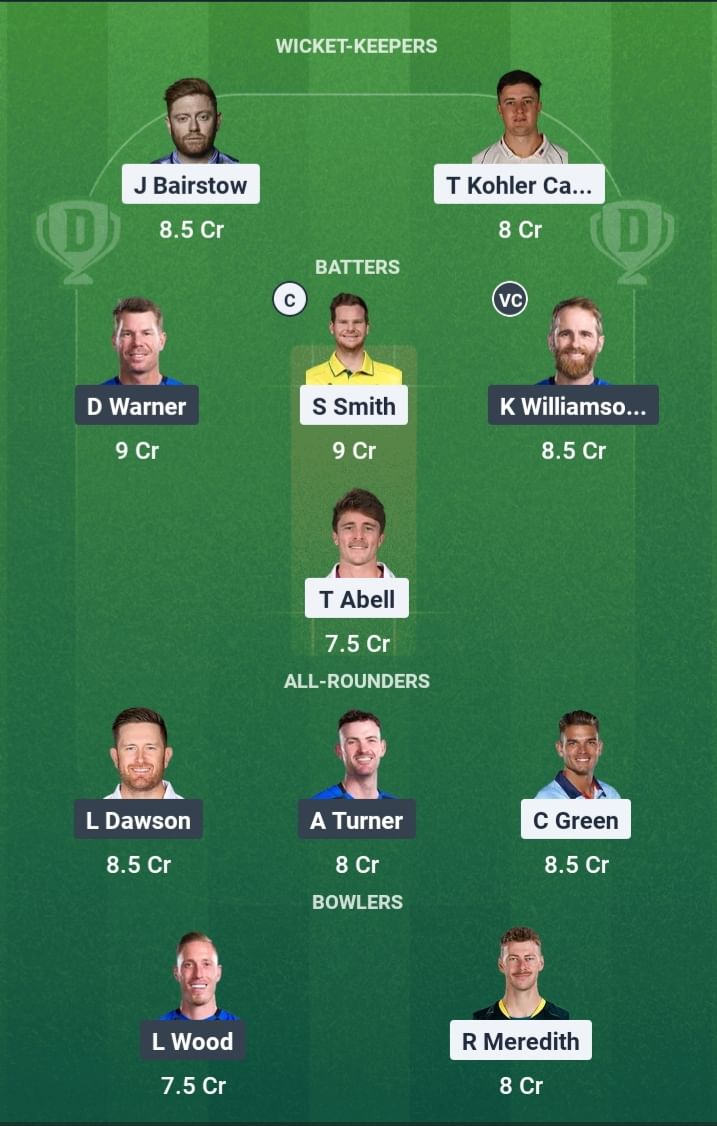 WEF vs LNS Dream11 Prediction Today Match 6 The Hundred Men 2025