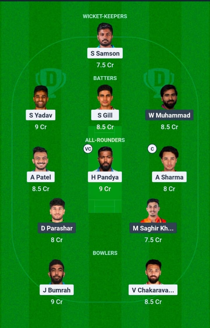 IND vs UAE Dream11 Prediction Fantasy XI Tips Today Match 2 Asia Cup 2025