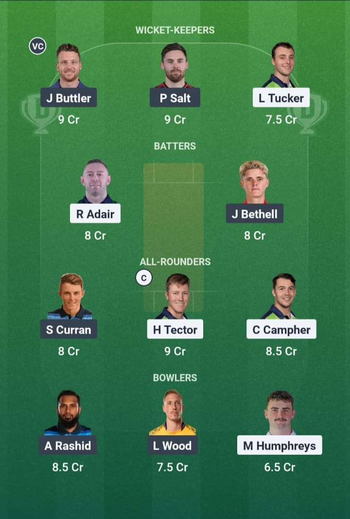 IRE vs ENG Dream11 Prediction Today Match 3rd T20I Ireland vs England ...