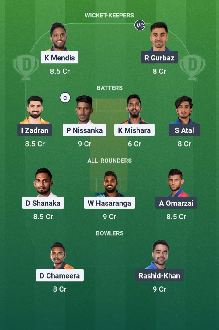 SL vs AFG Dream11 Prediction Today Match 11, Asia Cup 2025