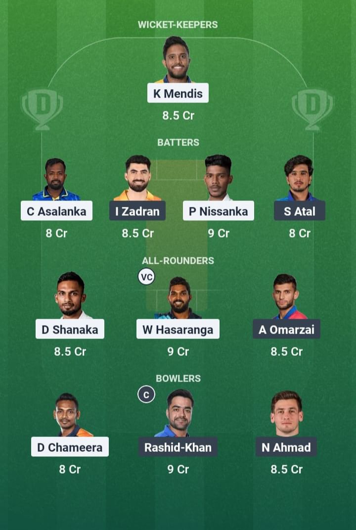 SL vs AFG Dream11 Prediction Today Match 11, Asia Cup 2025