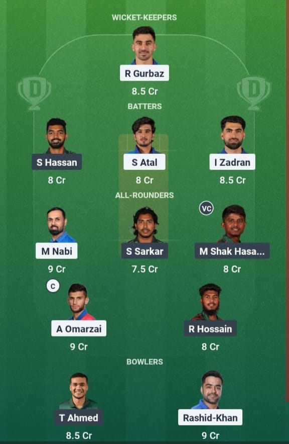 AFG vs BAN Dream11 Prediction Today Match 1st T20I Afghanistan vs ...