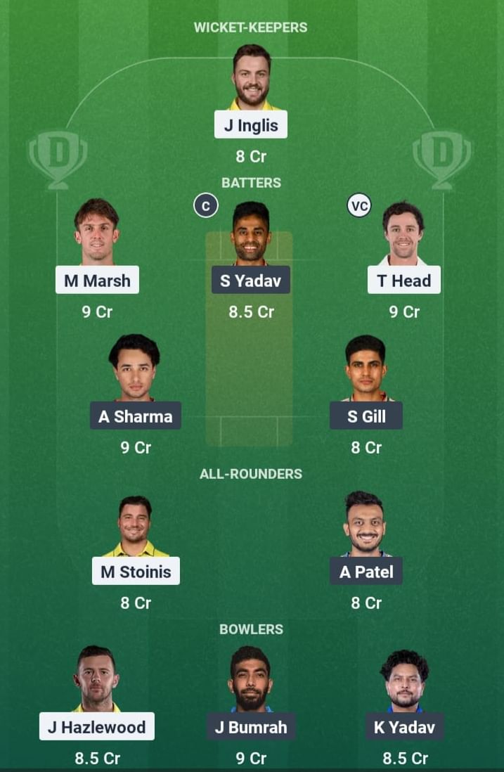 IND vs AUS Dream11 Prediction Today Match 2nd T20I India’s tour of ...