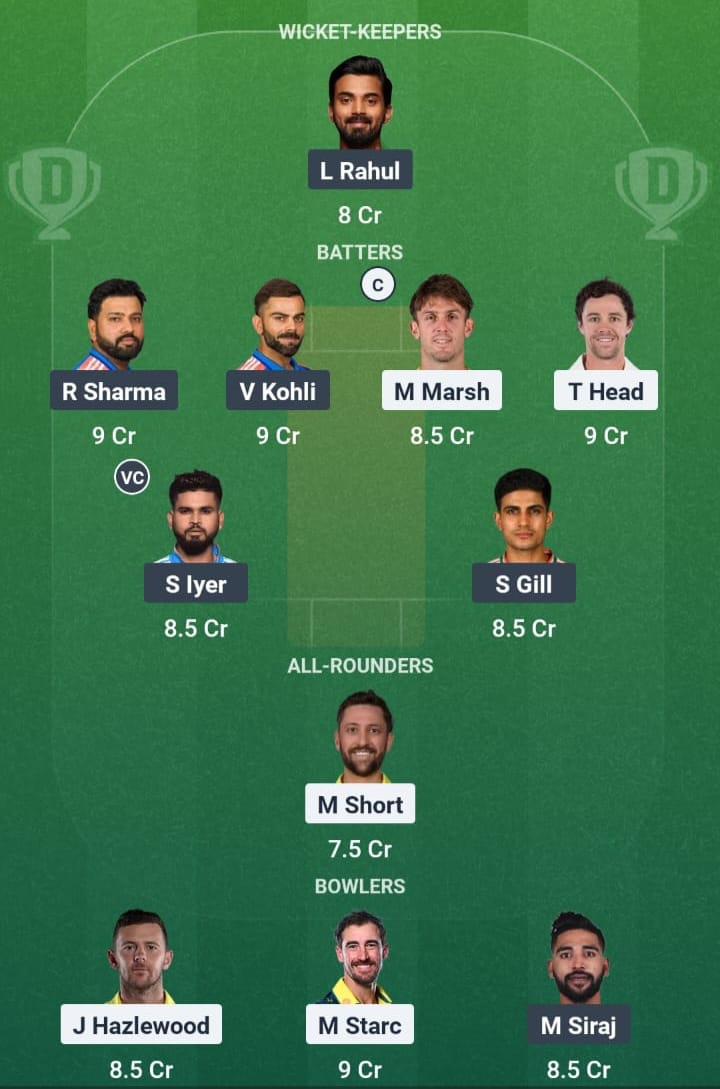 AUS vs IND Dream11 Prediction Today Match 1st ODI Australia vs India ...