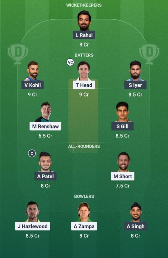 IND vs AUS Dream11 Prediction Today Match 3rd ODI India's tour of ...