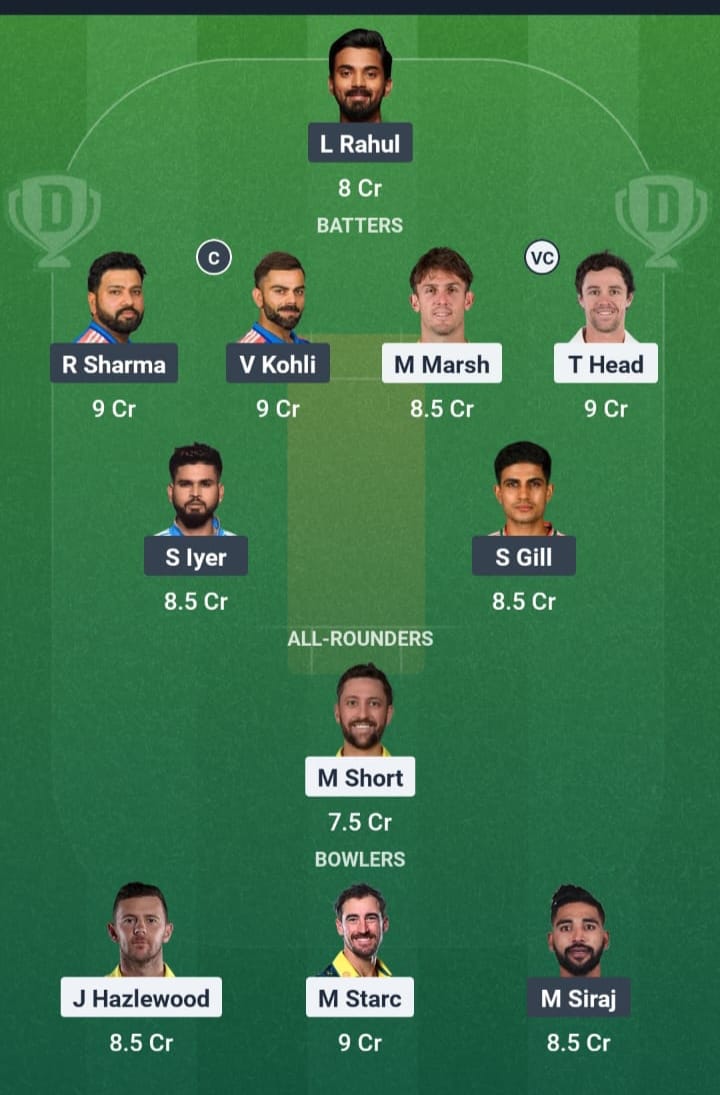 AUS vs IND Dream11 Prediction Today Match 1st ODI Australia vs India ...