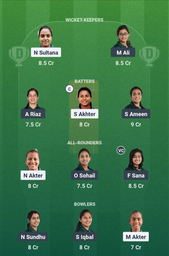 BAN vs PAK Dream11 Prediction Today Match 3 ICC Women's Cricket World ...