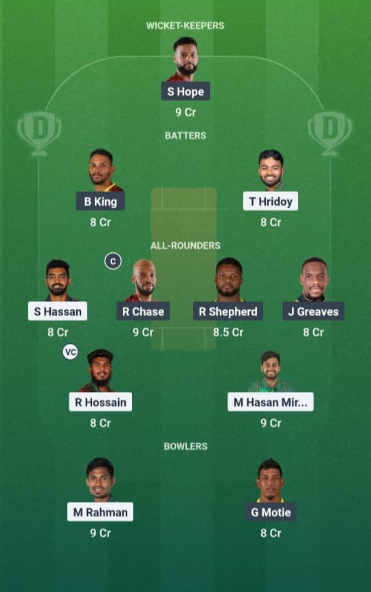 BAN vs WI Dream11 Prediction Today Match 1st ODI West Indies tour of ...