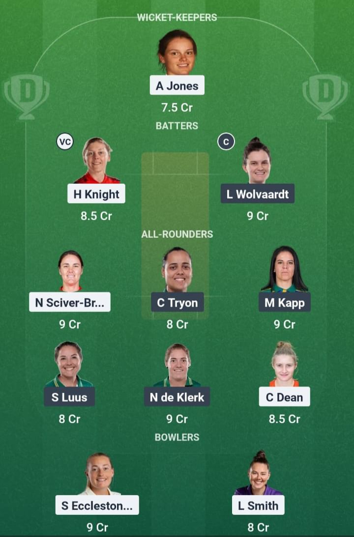 ENG vs SA Dream11 Prediction Today 1st Semi-final ICC Women’s Cricket ...