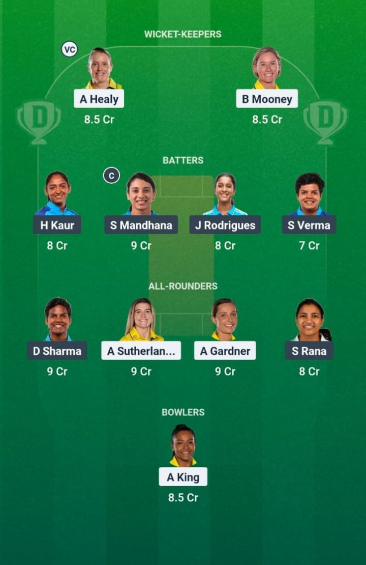 AUS vs IND Dream11 Prediction Today 2nd Semi-final ICC Women’s Cricket ...