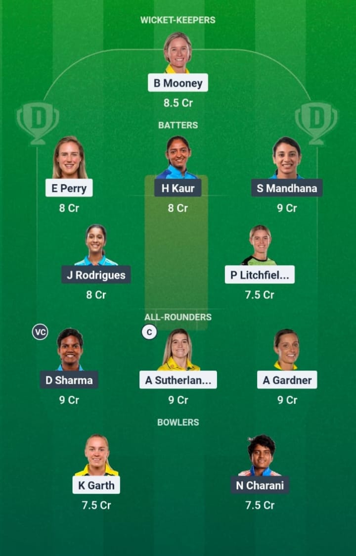 AUS vs IND Dream11 Prediction Today 2nd Semi-final ICC Women’s Cricket ...