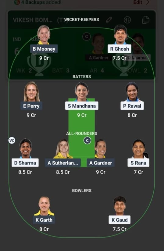 IND vs AUS Dream11 Prediction Today Match 13 ICC Women's Cricket World ...