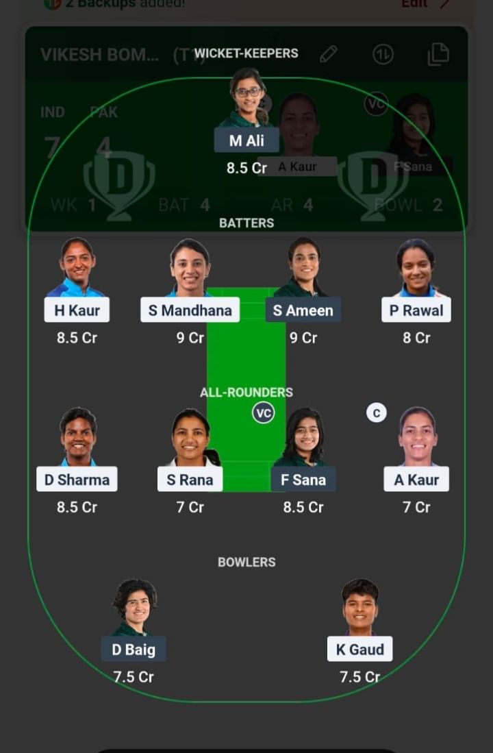 IND vs PAK Dream11 Prediction Today Match 6 ICC Women's Cricket World ...