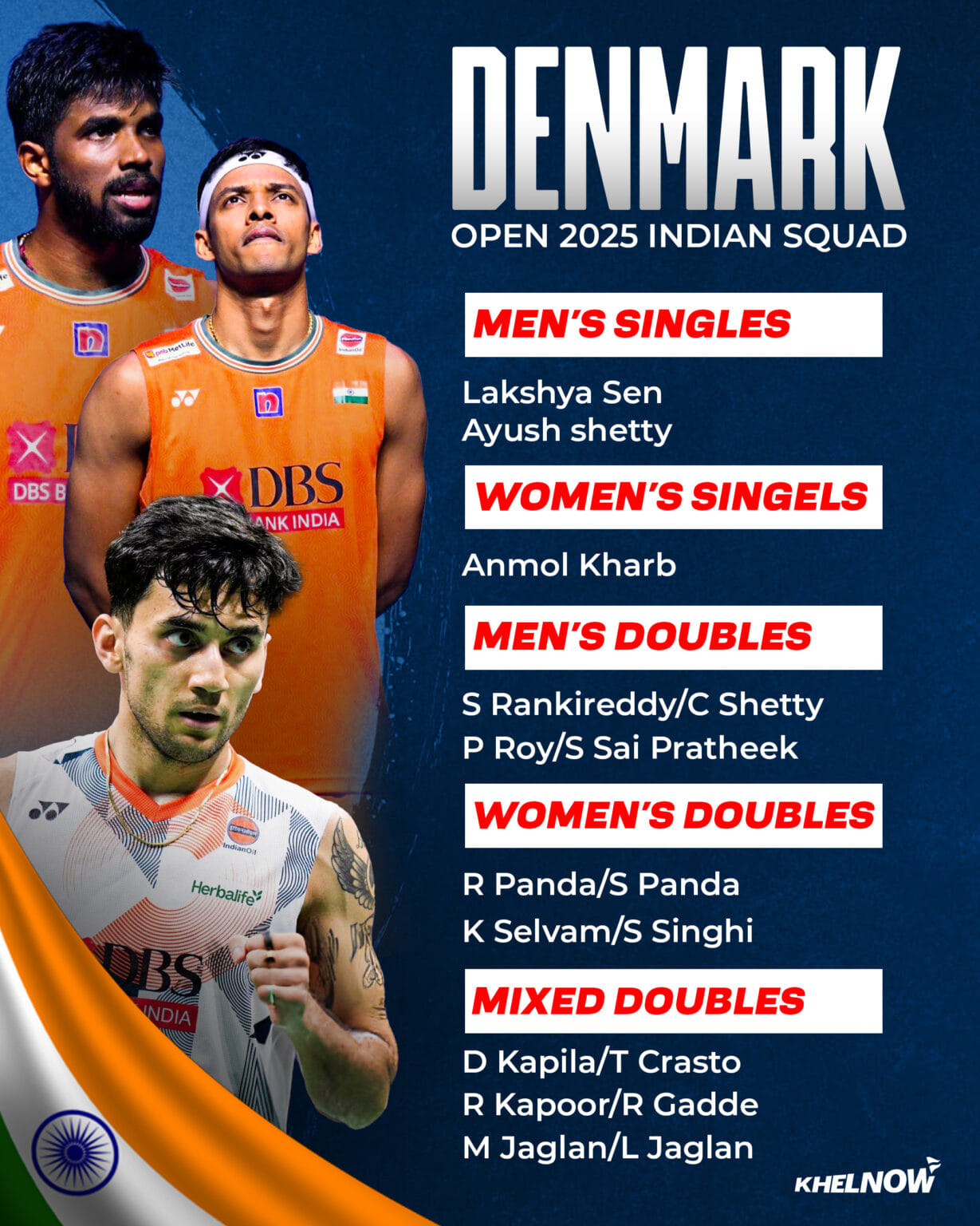 Denmark Open 2025: Updated schedule, fixtures, results, live streaming ...