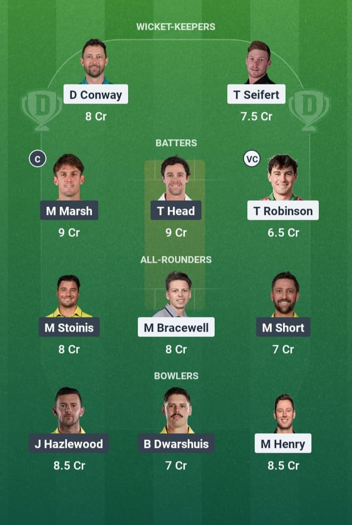 NZ vs AUS Dream11 Prediction Today Match 2nd T20I New Zealand vs ...