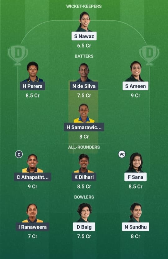 PAK vs SL Dream11 Prediction Today Match 25 ICC Women’s Cricket World ...