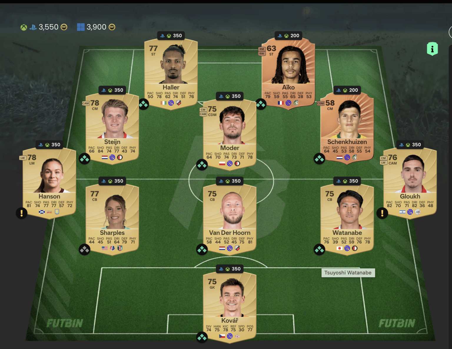 EA FC 26 Cornerstones Challenge 2 SBC: Solutions, requirements, rewards ...