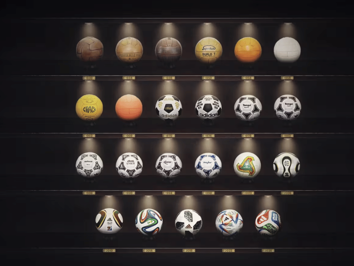 The complete history of FIFA World Cup match balls