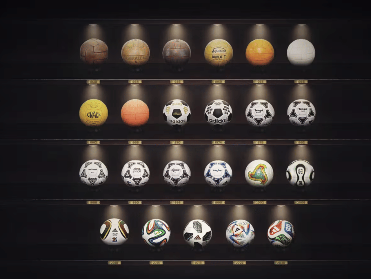The complete history of FIFA World Cup match balls