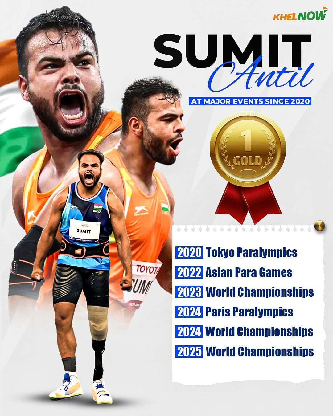 India finish campaign with record medal haul at World Para Athletics ...