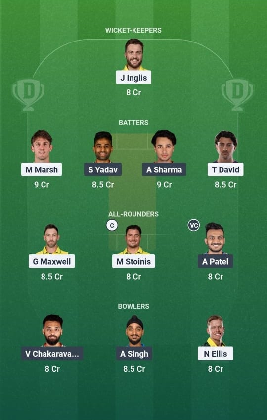AUS vs IND Dream11 Prediction Today Match 4th T20I Australia vs India ...