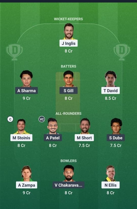 IND vs AUS Dream11 Prediction Today Match 5th T20I India’s tour of ...