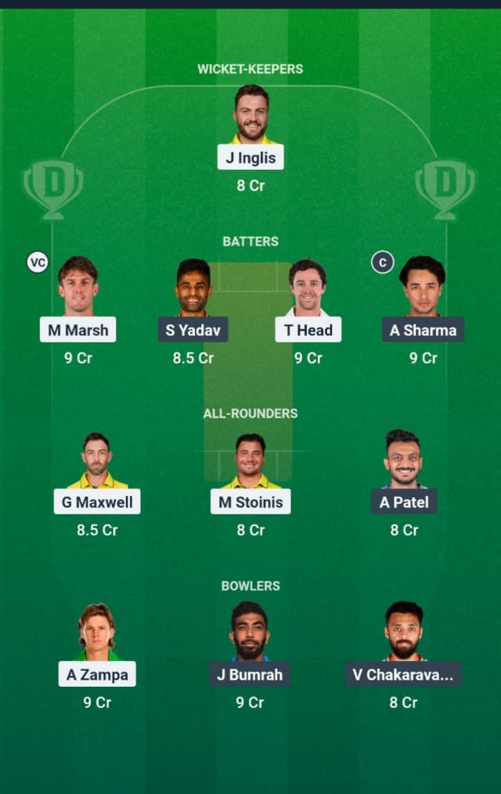AUS vs IND Dream11 Prediction Today Match 3rd T20I Australia vs India ...
