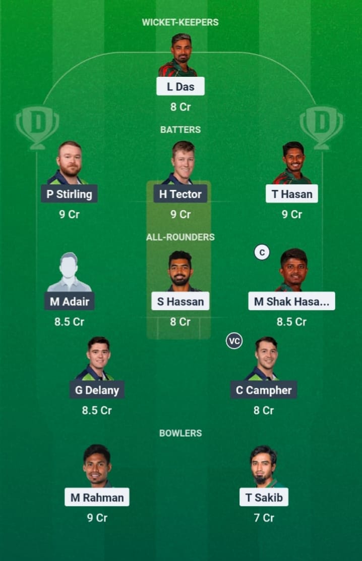 BAN vs IRE Dream11 Prediction Today Match 1st T20I Bangladesh vs ...