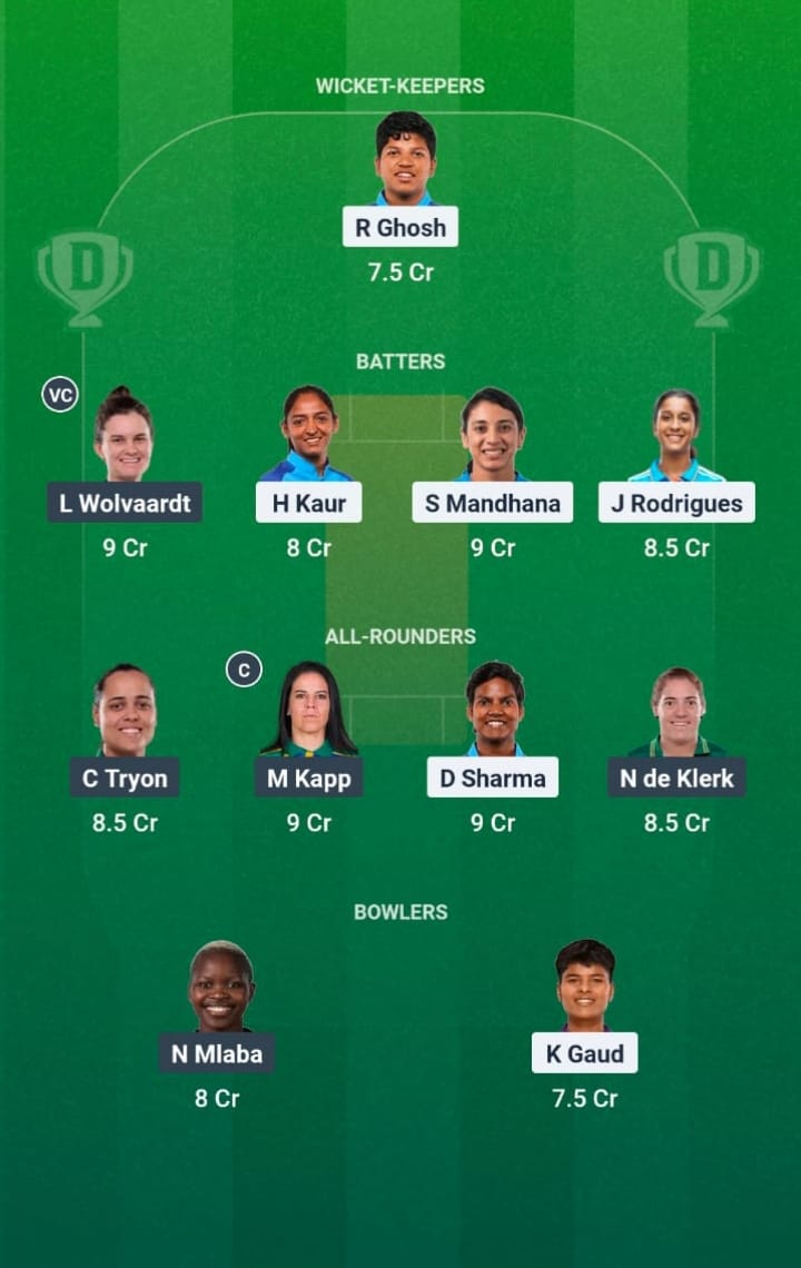 IND vs SA Dream11 Prediction Today Match Final ICC Women’s Cricket ...