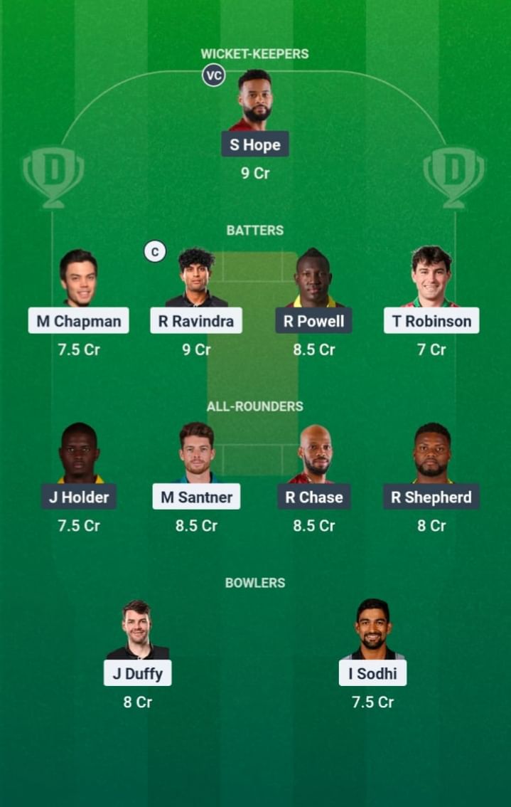 NZ vs WI Dream11 Prediction Today Match 3rd T20I New Zealand vs West ...