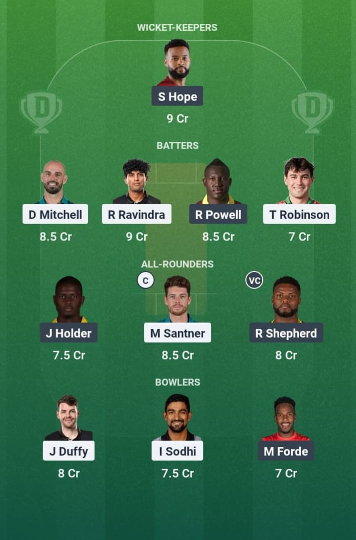 NZ vs WI Dream11 Prediction Today Match 4th T20I New Zealand vs West ...