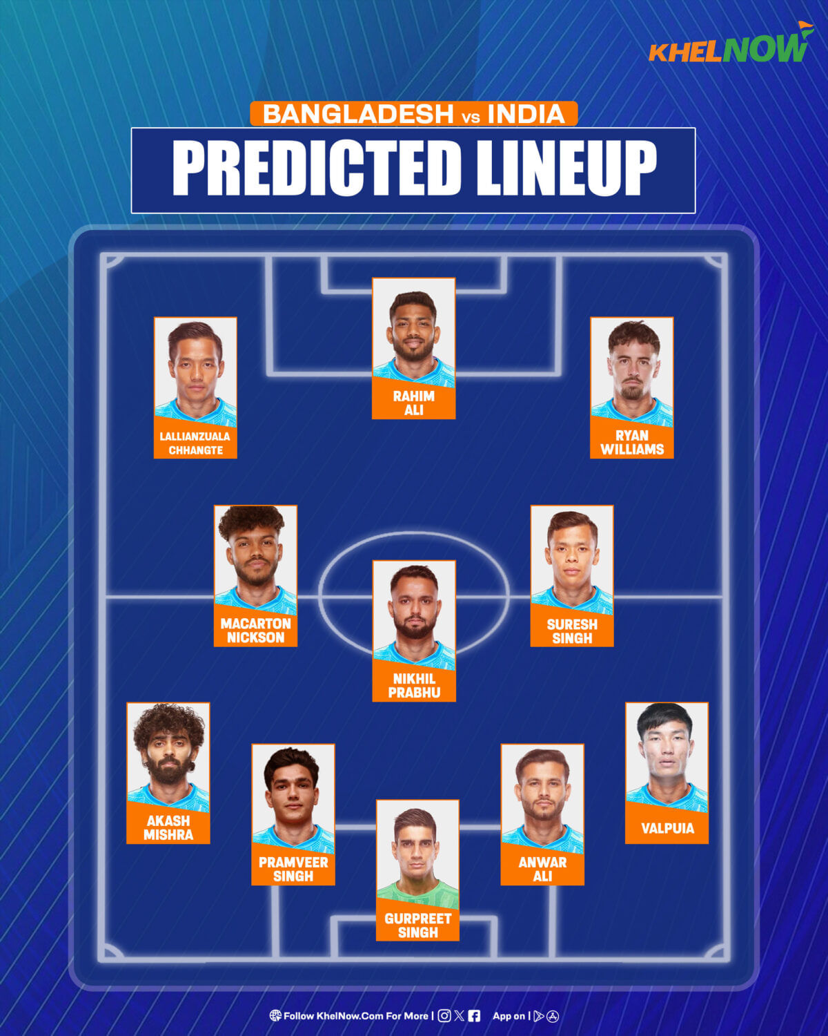 How can India line up vs Bangladesh in AFC Asian Cup qualifiers ft ...