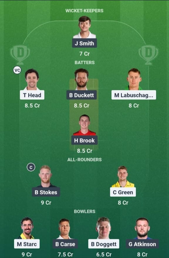 AUS vs ENG Dream11 Prediction Today Match 2nd test Australia vs England ...