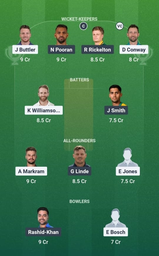 DSG vs MICT Dream11 Prediction Today Match 4, SA20 2025-26