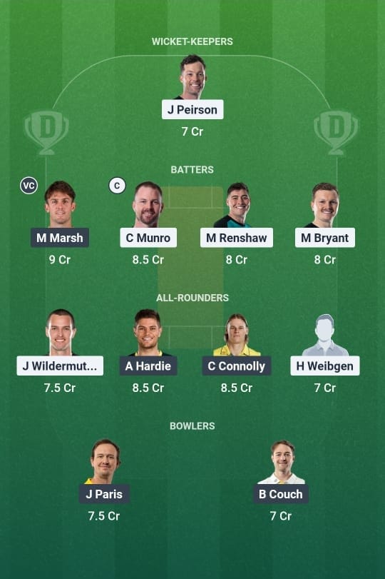 HEA vs SCO Dream11 Prediction, Dream11 Playing XI, Today Match 6, Big ...