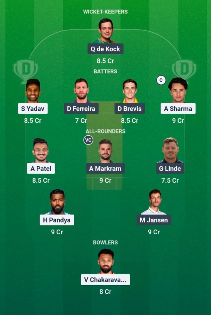 IND vs SA Dream11 Prediction Today Match 1st T20I India vs South Africa ...