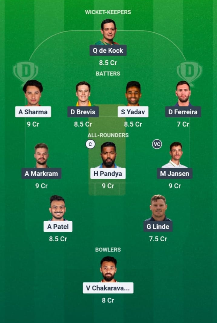IND vs SA Dream11 Prediction Today Match 1st T20I India vs South Africa ...