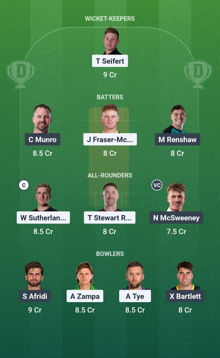 REN vs HEA Dream11 Prediction Today Match 2 Big Bash League 2025-26