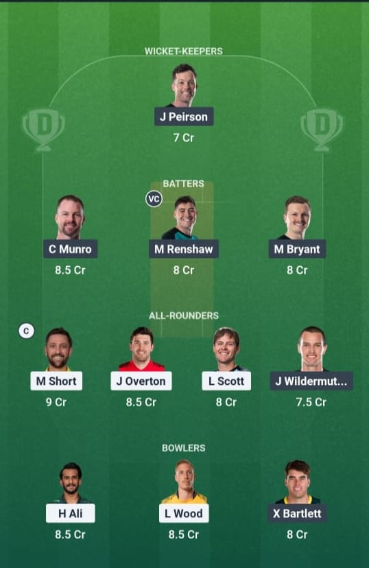 STR vs HEA Dream11 Prediction Today Match 17, Big Bash League 2025-26