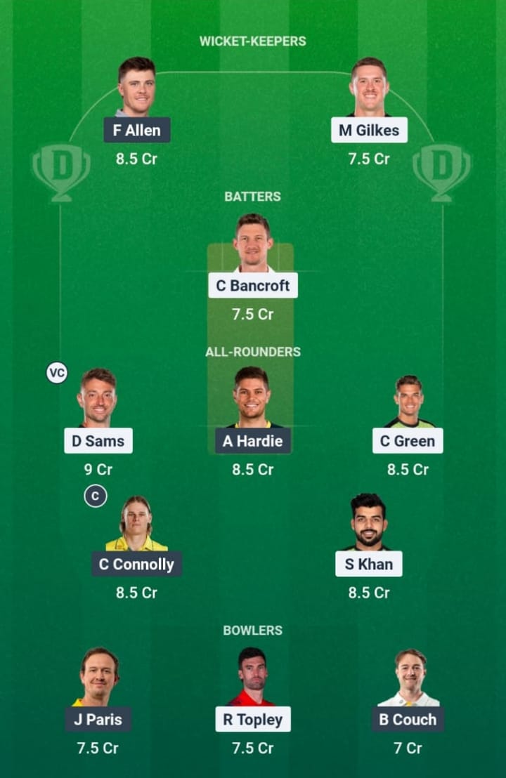 THU vs SCO Dream11 Prediction Today Match 16, Big Bash League 2025-26