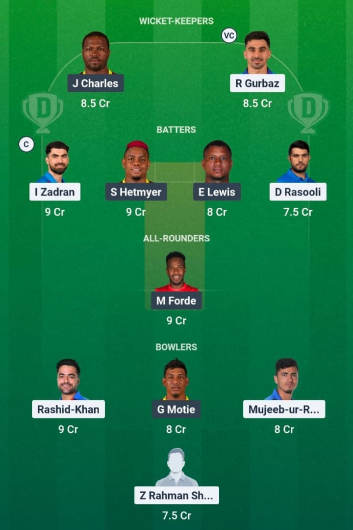 AFG vs WI Dream11 Prediction Today Match 2nd, Afghanistan vs West ...