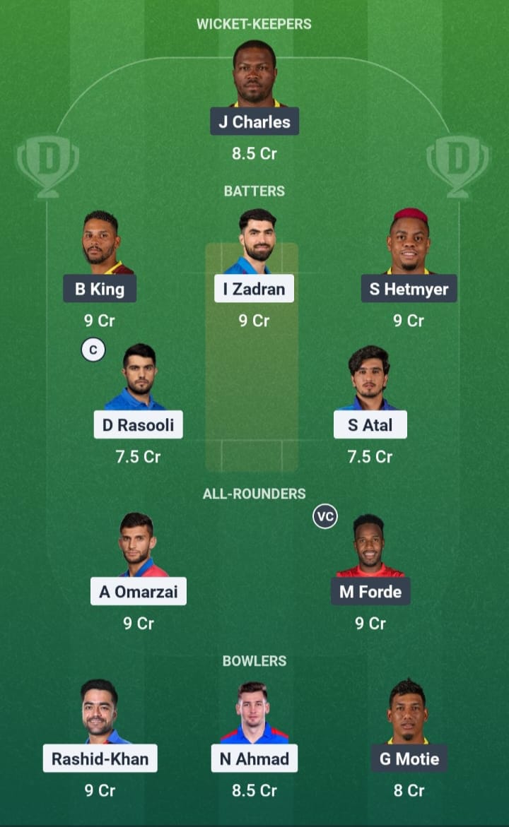 AFG vs WI Dream11 Prediction Today Match 3rd, Afghanistan vs West ...