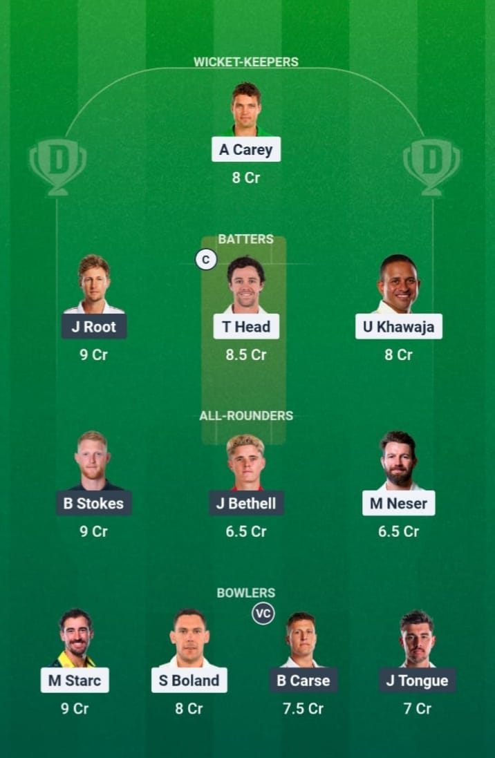 AUS vs ENG Dream11 Prediction, Dream11 Playing XI, Today Match 5 ...