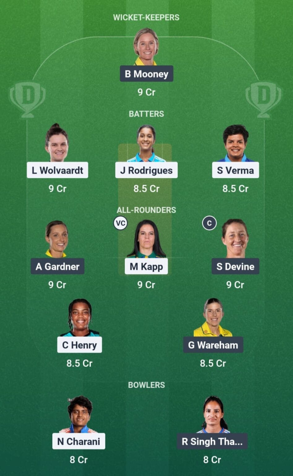 DC-W vs GG-W Dream11 Prediction Today Match 4, WPL 2026